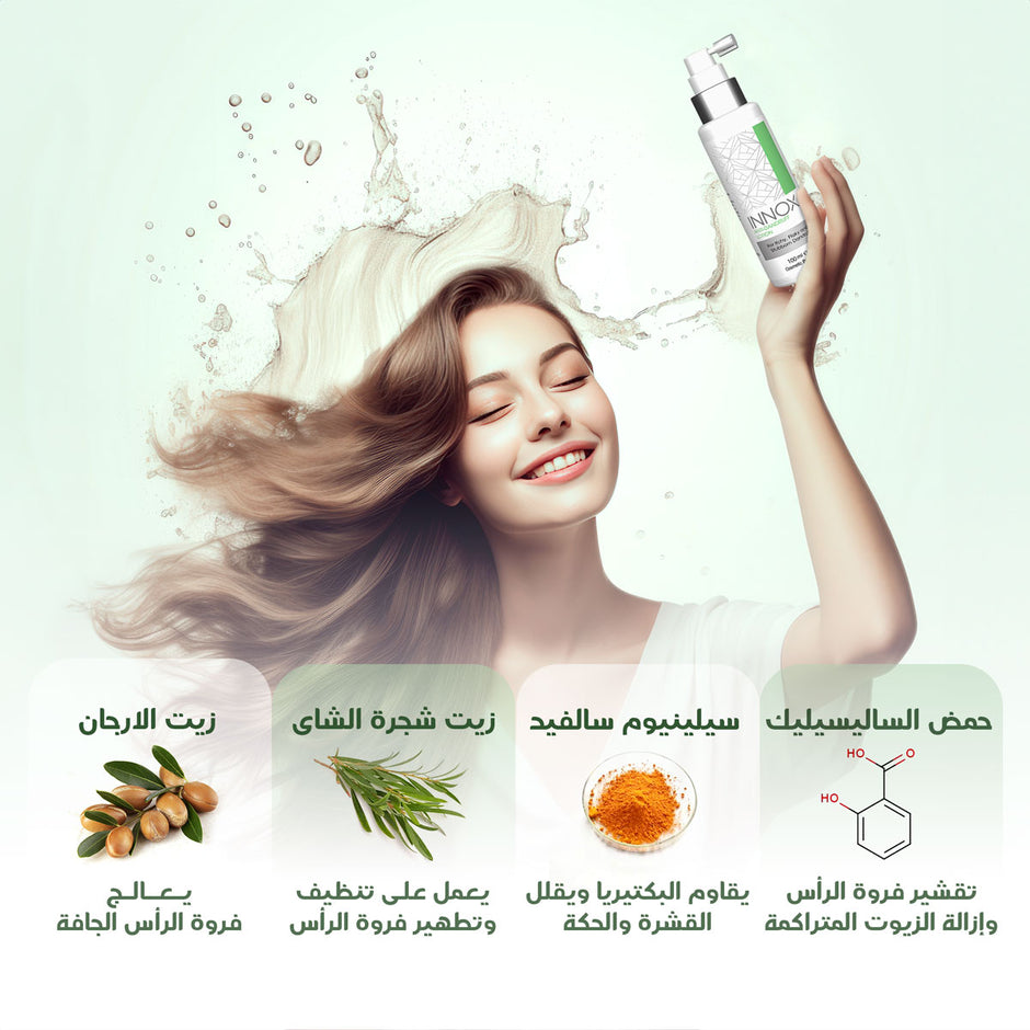 INNOX Group for Cosmeceuticals