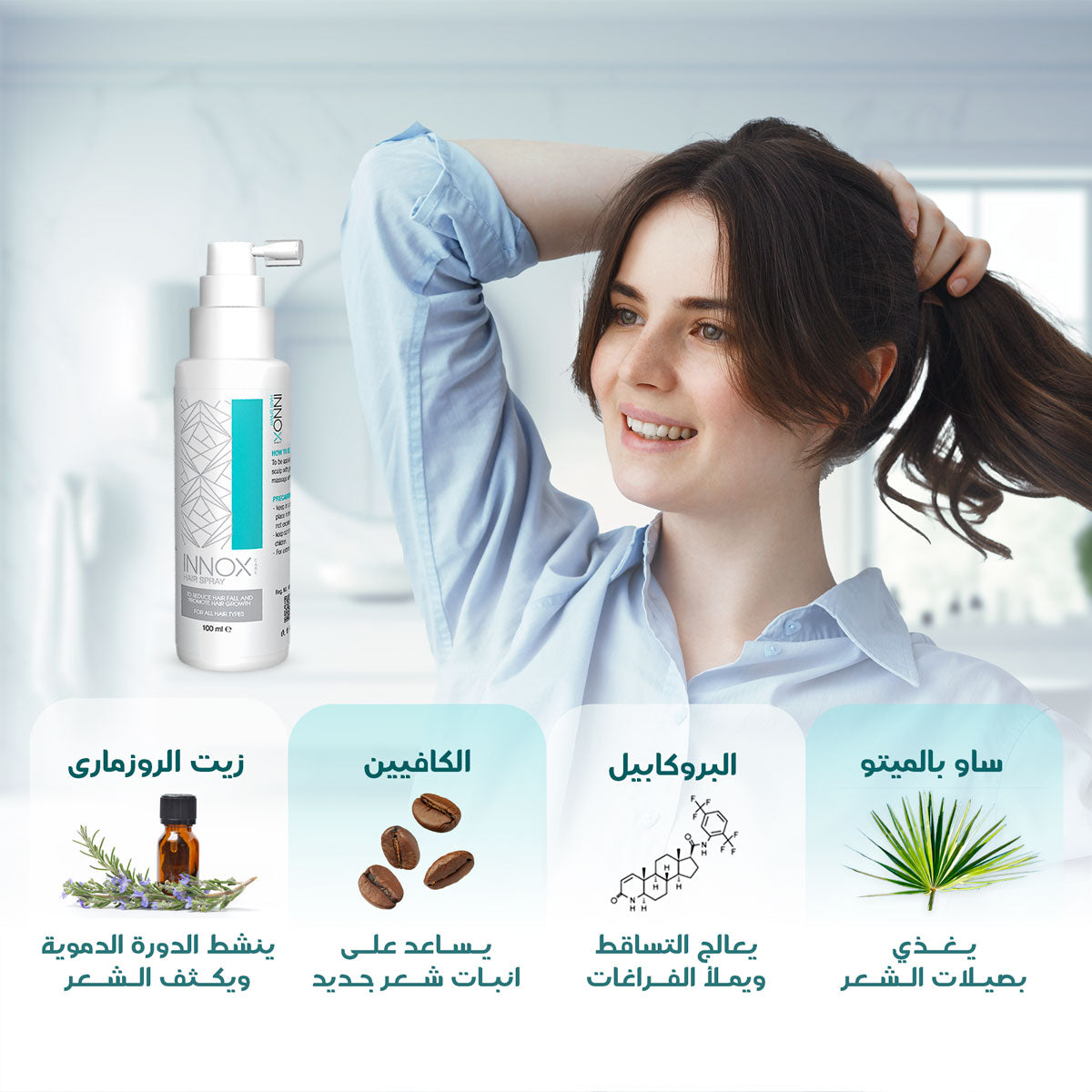 INNOX Group for Cosmeceuticals